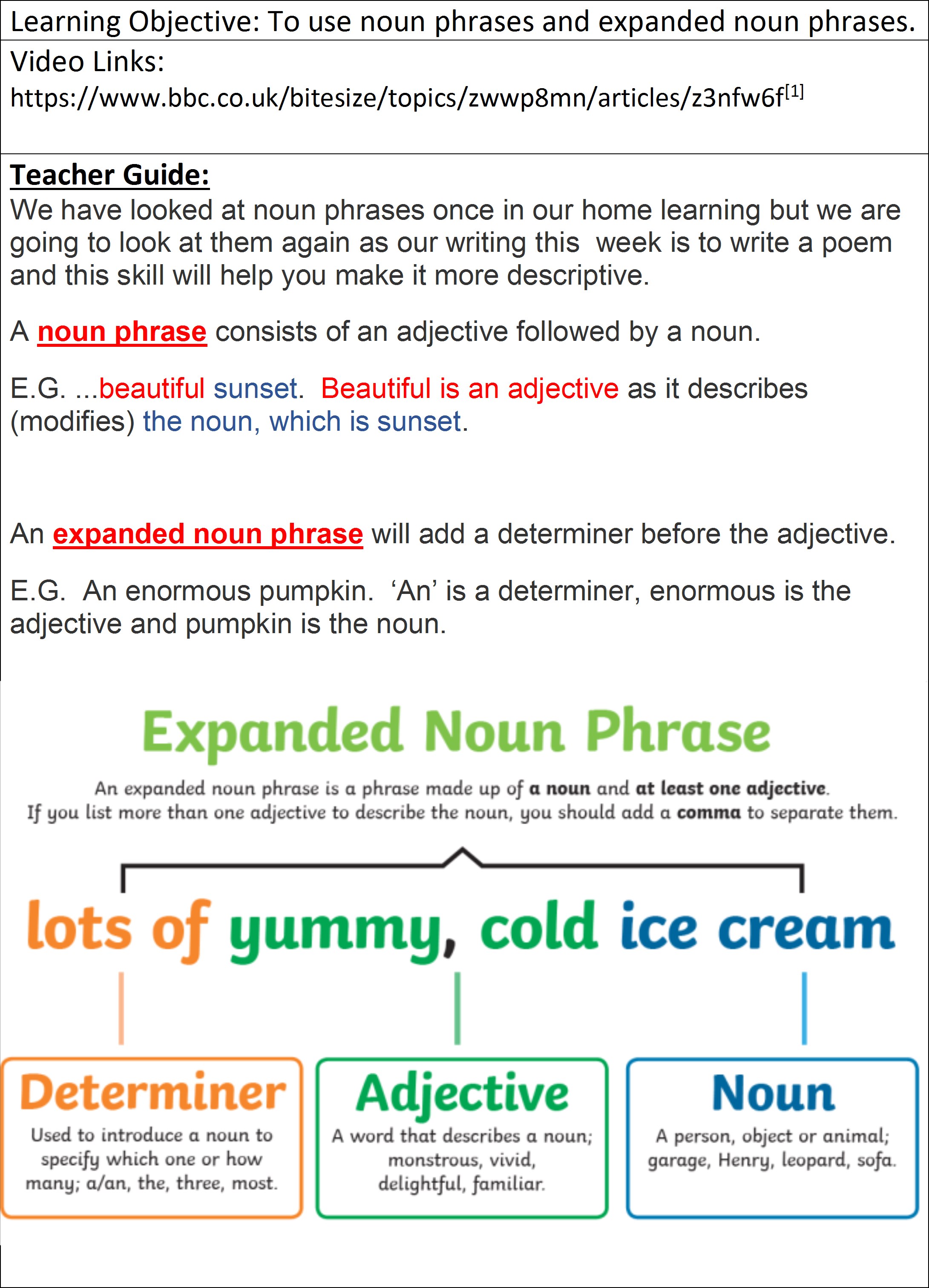 Expanded Noun Phrases Display Poster (Teacher-Made), 43% OFF Expanded Noun Phrases Display Poster (Teacher-Made), 43% OFF
