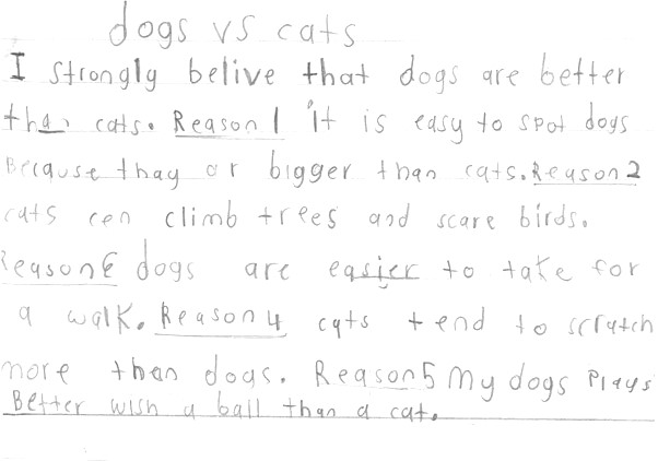 Why Dogs Are Better Than Cats Persuasive Writing