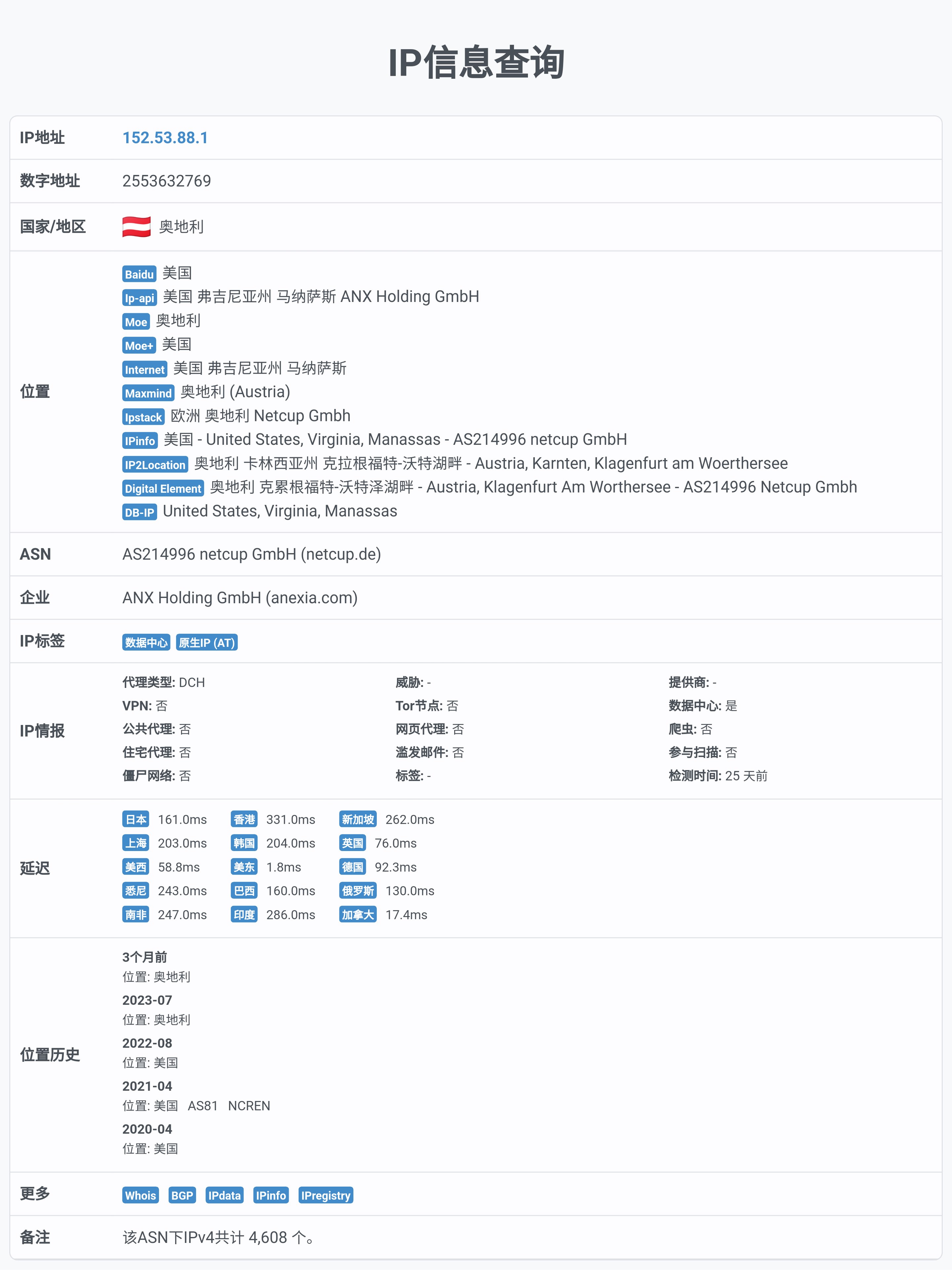 [水]netcup这是连夜申请的新IP啊