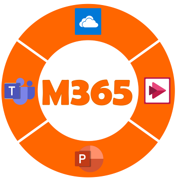 Circular figure showing relationship between Teams, Stream, PowerPoint ...